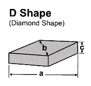 PT SURYA SELINDO "BARRELSTONE"